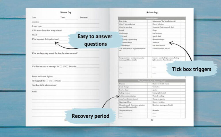 Epilepsy Journal - Track Seizures, Medications, Triggers and Side Effects